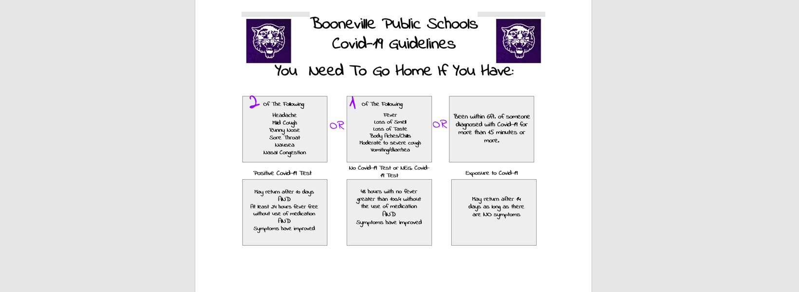 Booneville High School